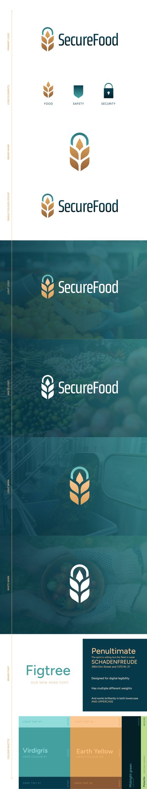 Dissemination Material – SecureFood Project